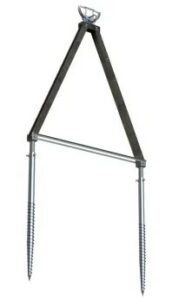 OMCO Foundations - OMCO